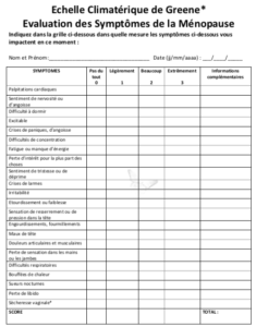 Le questionnaire de la ménopause de Greene - Ménopause : information ...