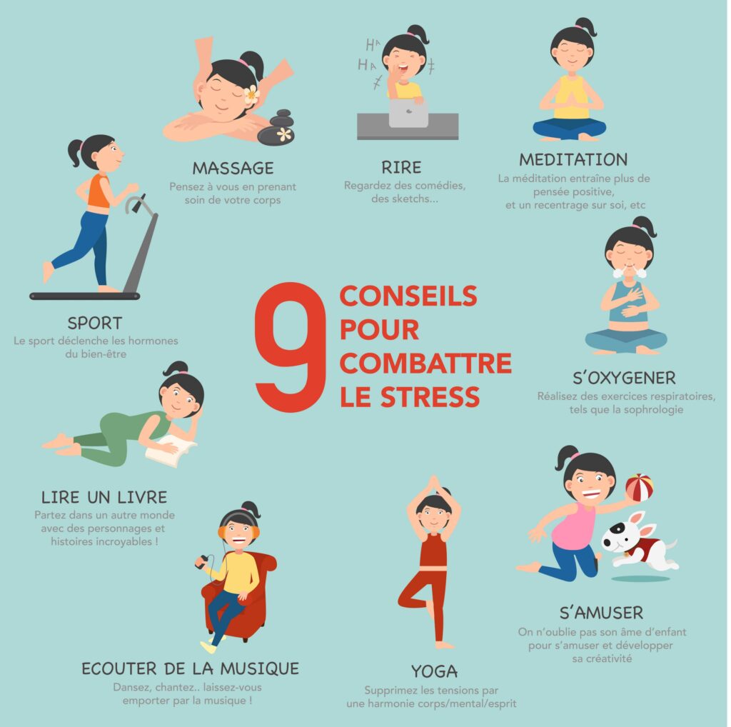 Conseils R duire Son Stress